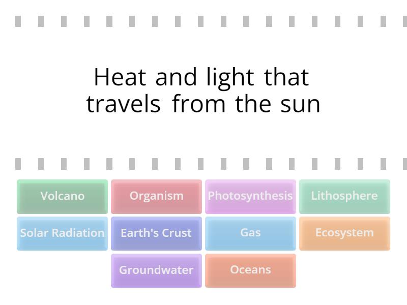 Earth Science Unit 1, Chapter 2 Vocabulary (Systems of the Earth ...