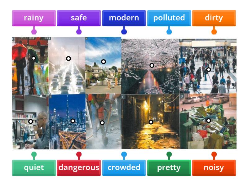 Describing places - Labelled diagram