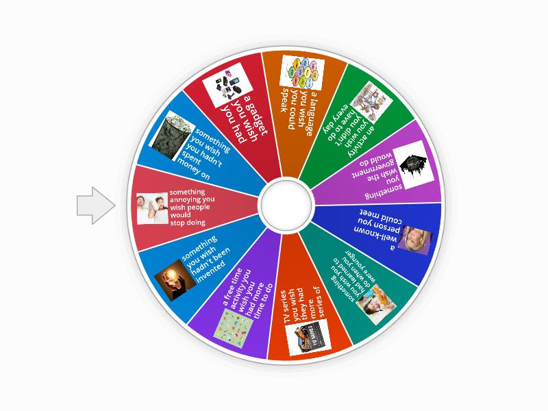I wish wheel - Spin the wheel
