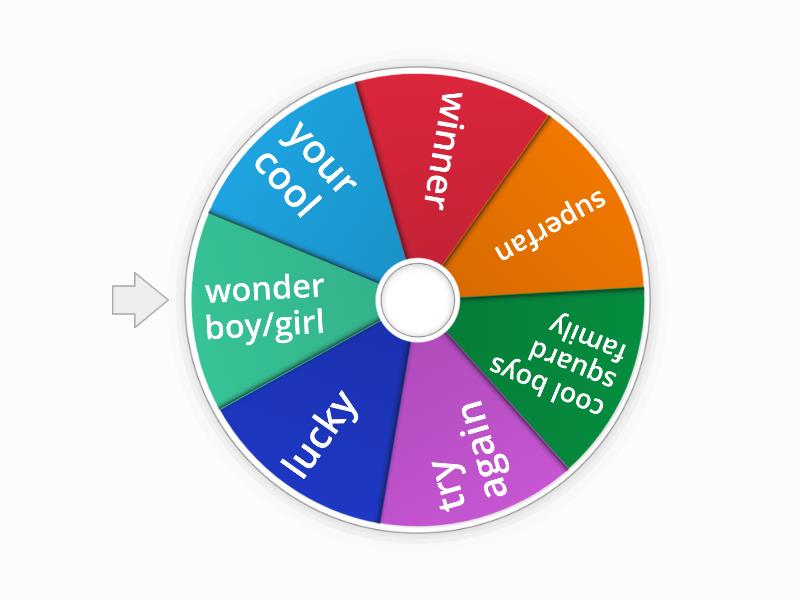 Chance wheel - Random wheel