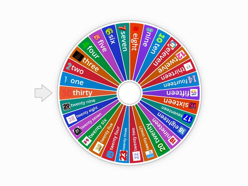 1-1 Classroom random wheel - Spin the wheel