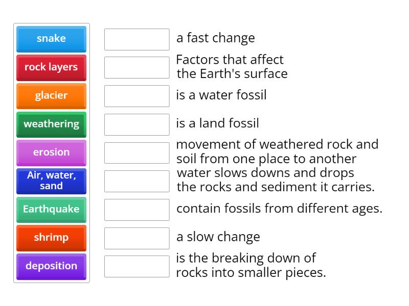 Unit 4: Shaping Landforms Energy and Ecosystems - Padankan