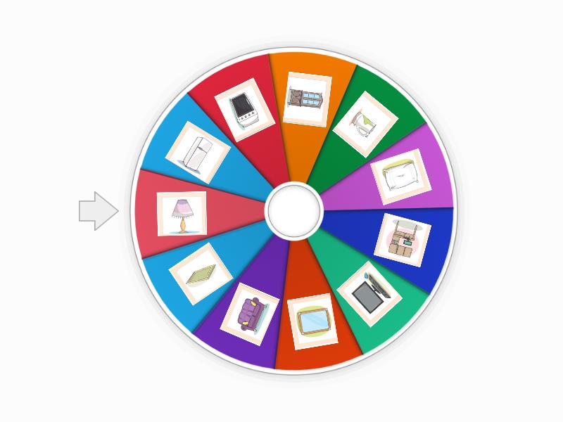 Things in a house - Random wheel