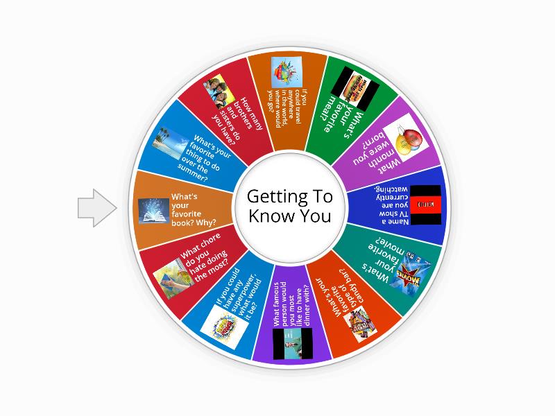 Get To Know You Wheel - Spin the wheel