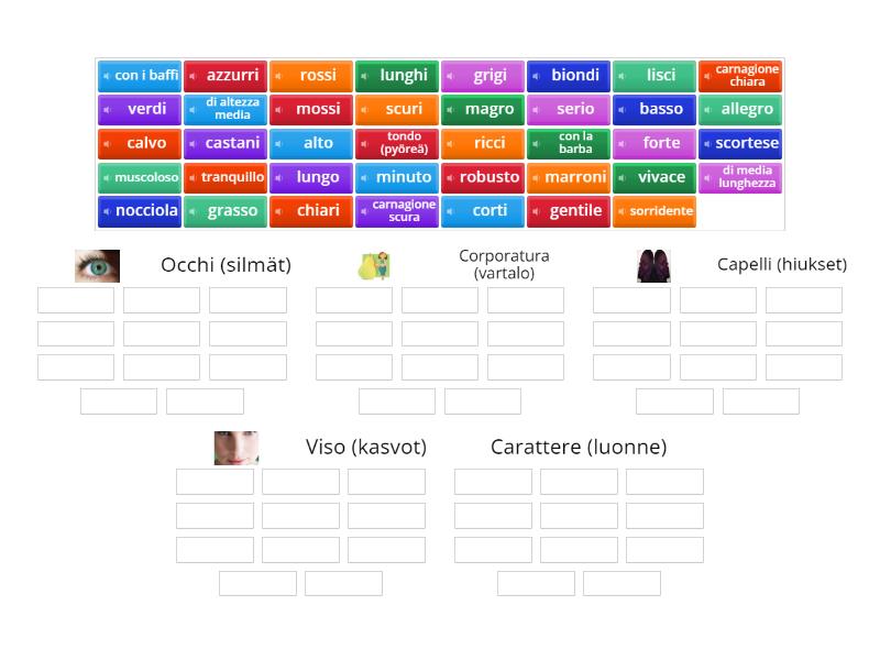 Aspetto fisico - Group sort