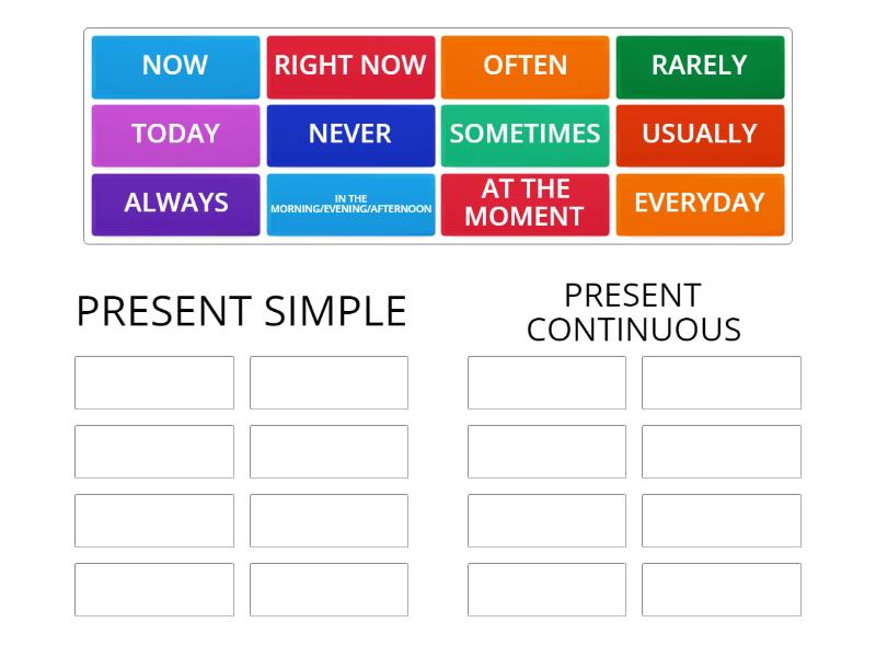 Present Simple and Continuous time expressions - Group sort