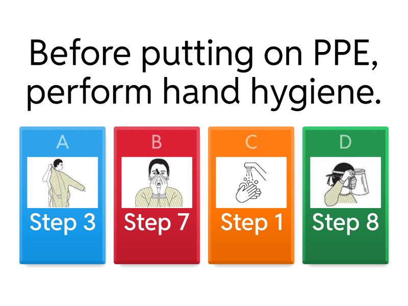 Donning PPE (Putting on Personal Protective Equipment) - اختبار تنافسي