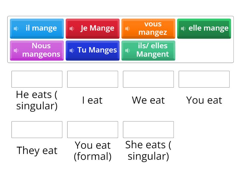 The verb Manger - To eat - Match up