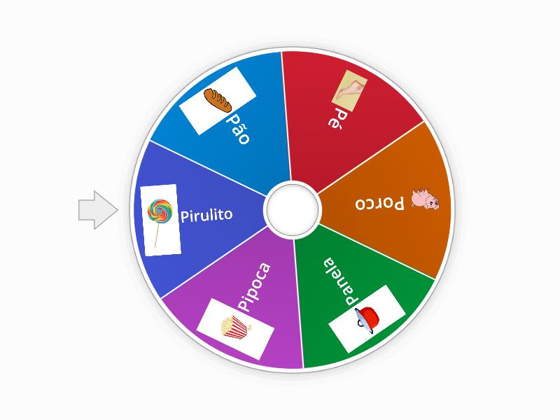 Roleta do fonema /p/ - Spin the wheel