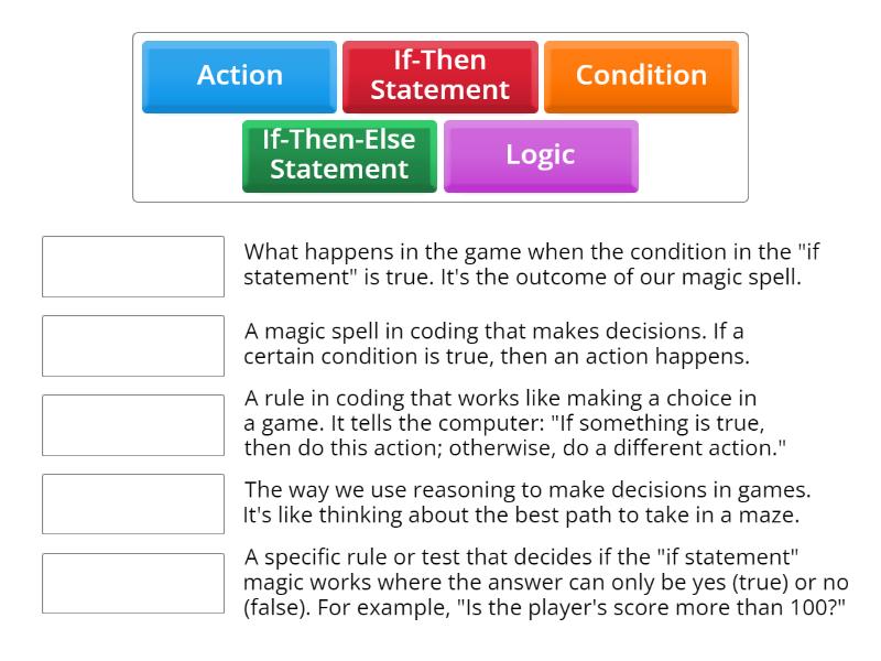 M7L1.1 The Logic Quest Vocabulary - Match up