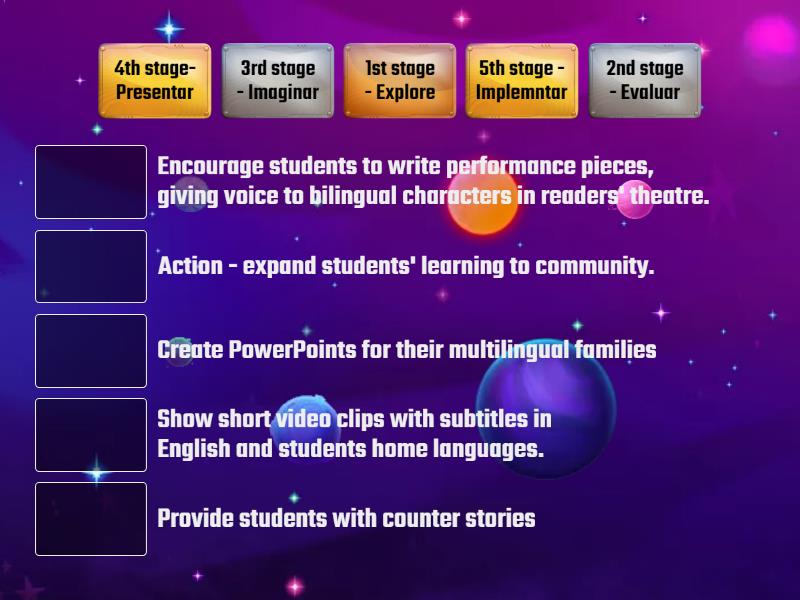 Translanguaging Design Cycle Matching Game - Une las parejas