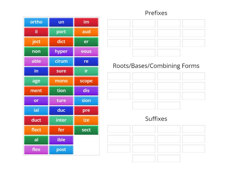 Morpheme Sort - Group sort