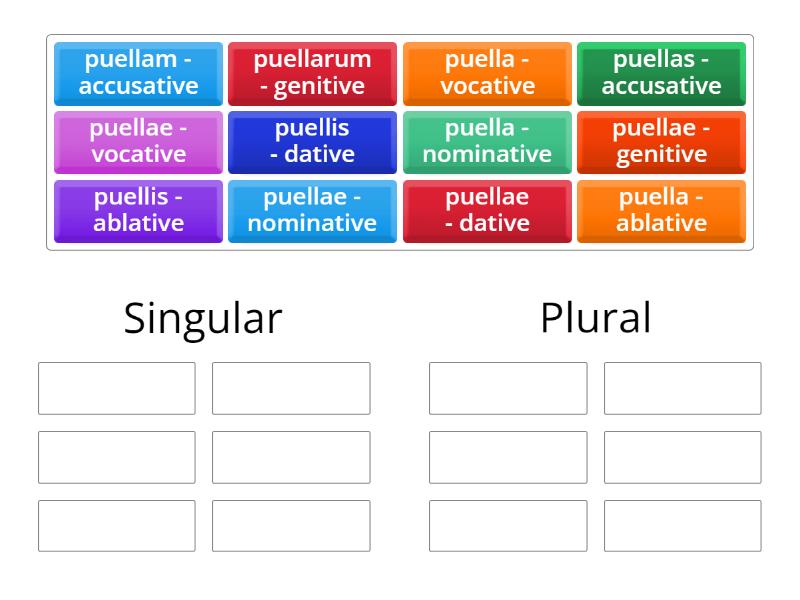 puella - complete the table - Group sort