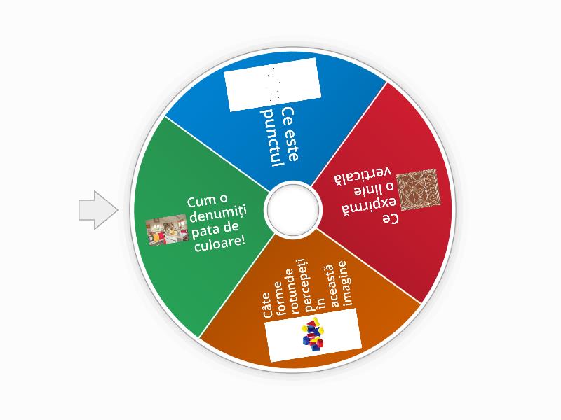 Elemente de limbaj plastic - Spin the wheel