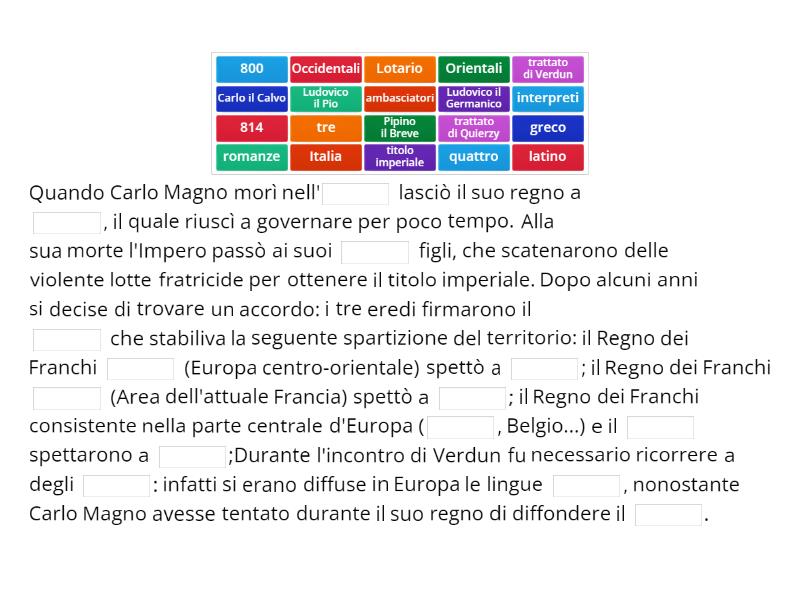 Il regno di Carlo Magno dopo la sua morte - Complete the sentence