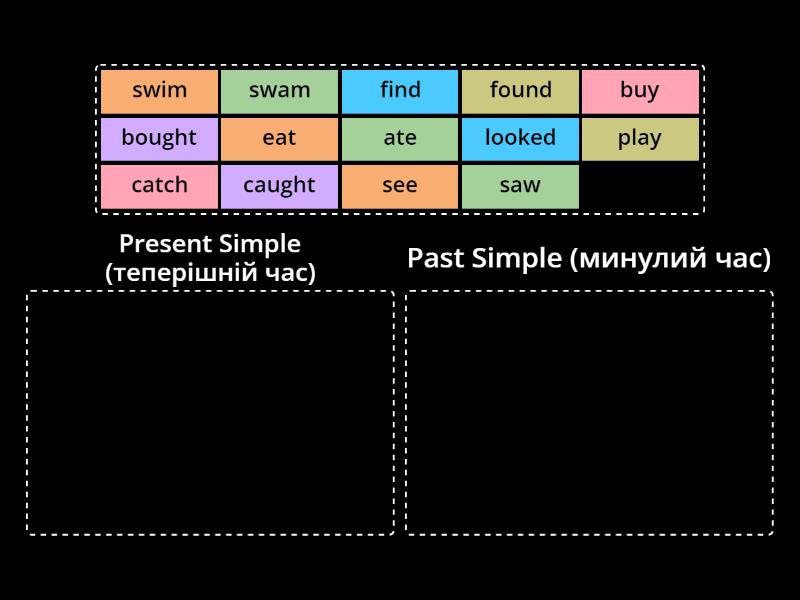 Present Simple / Past Simple - Categorize