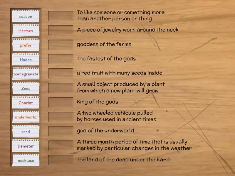 Persephone vocabulary - Match up