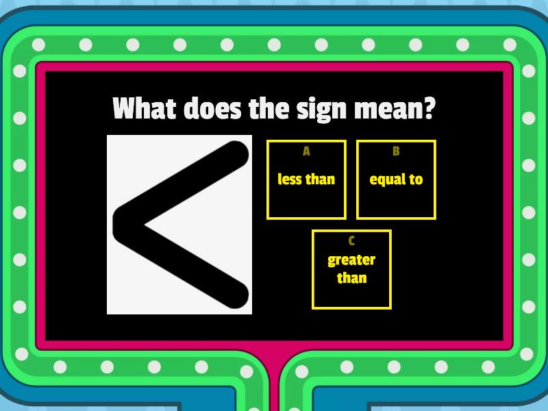 Things you need to know about "Fraction" - Gameshow quiz
