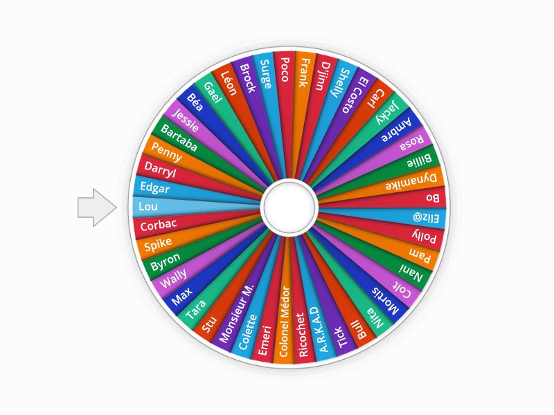 Roue des brawlers de Brawl Stars 2021 - Spin the wheel