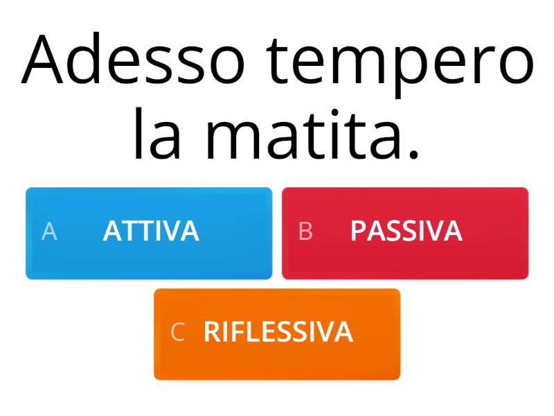La forma dei verbi: attiva, passiva e riflessiva - Quiz