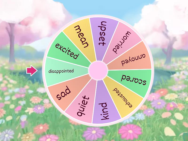 tone of voice wheel - Random wheel
