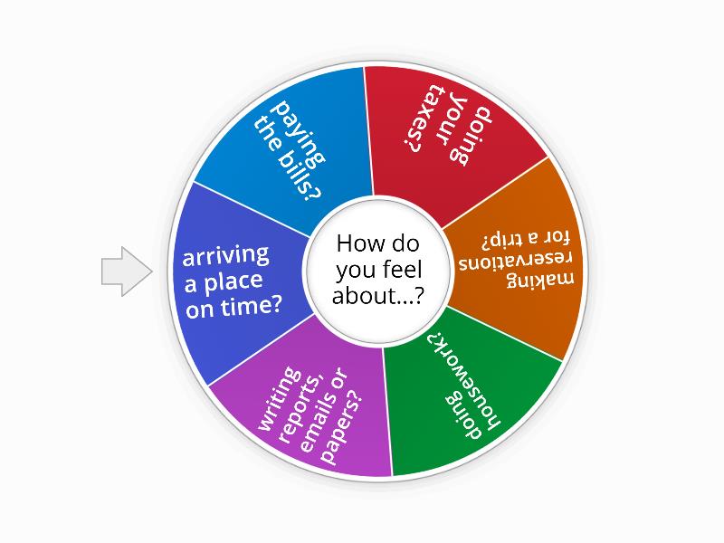 Open Sessions - Procrastination: Warm-up - Spin the wheel