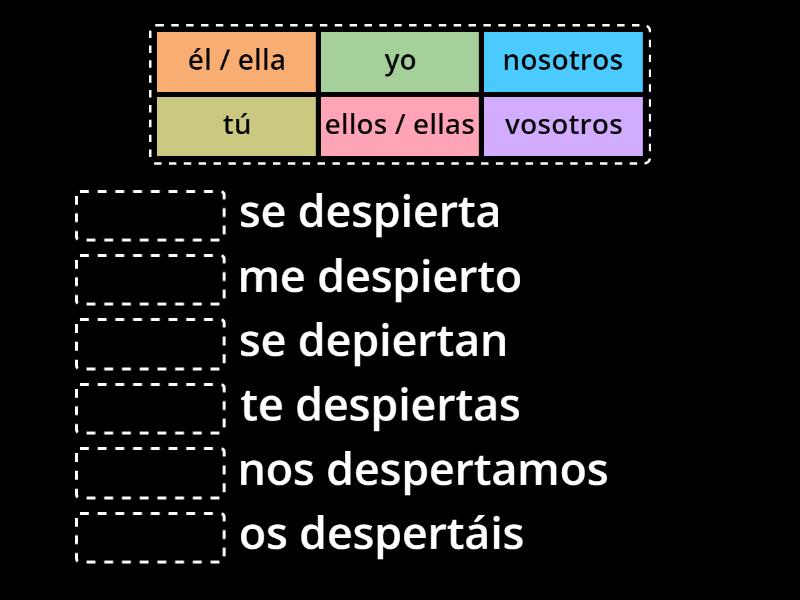 los pronombres reflexivos y las rutinas - Padankan