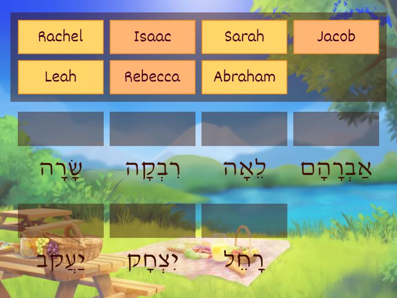 Avot V'Imahot: Name Matching English to Hebrew - Match up