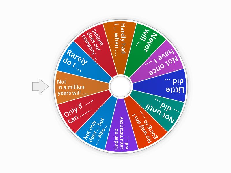 Inversion - Spin the wheel