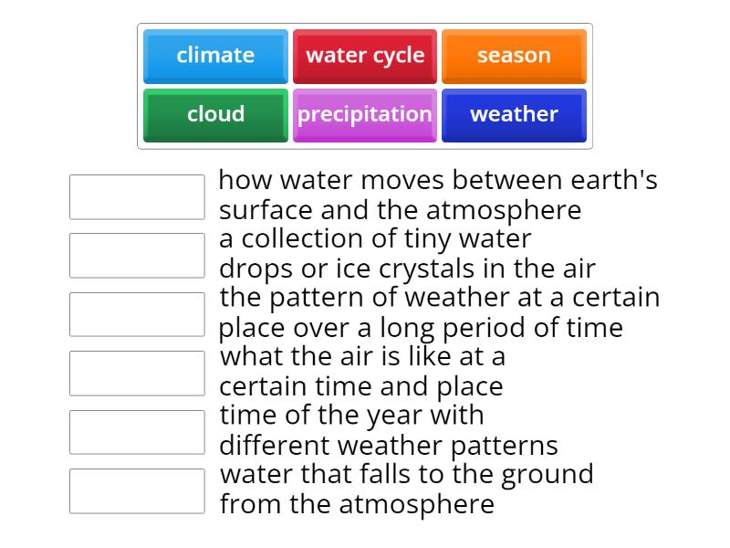 Weather Vocabulary - Match up