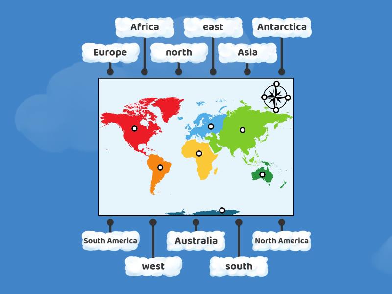 Continents and compass points - Labelled diagram