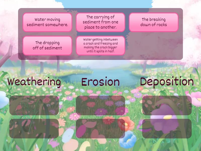 WEATHERING,EROSION,AND DEPOSITION SORT - Group sort