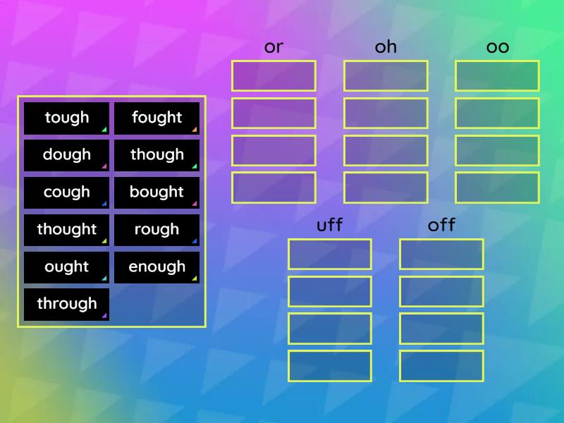 ough sound sorting - Group sort
