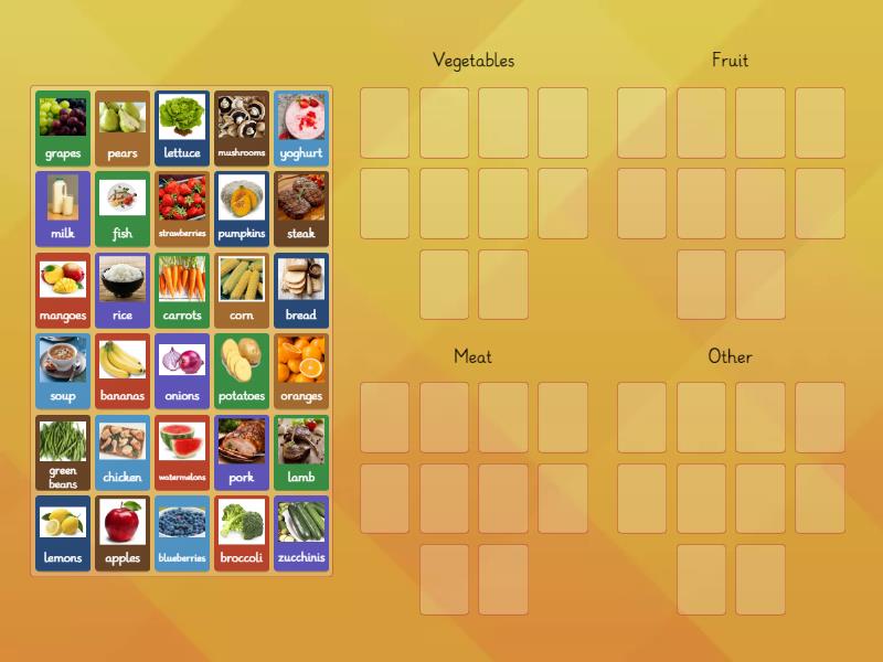 Food categories - Group sort