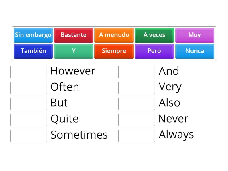 Spanish Frequency Adverbs - Match up