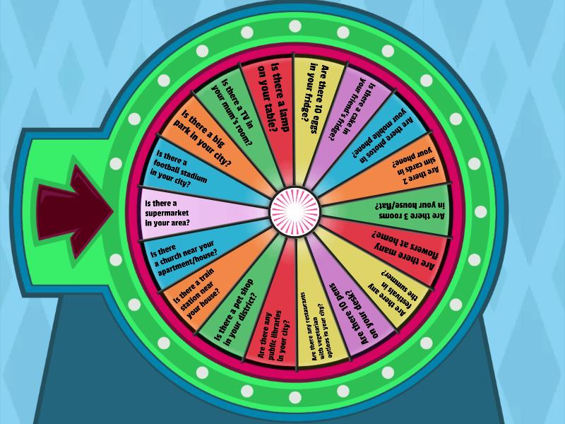 Speaking (is there/are there) - Spin the wheel