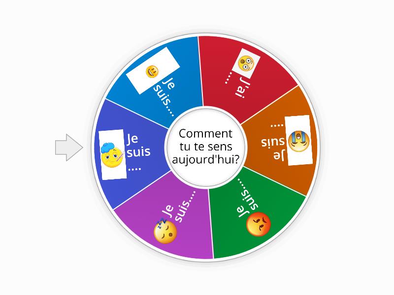 Les émotions-FLE - Spin the wheel