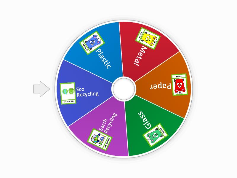 Pre Kinder 2024 - Waste Classification Vocabulary - Spin the wheel