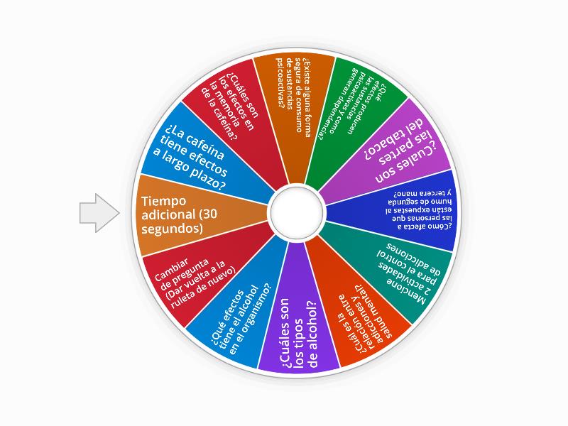 Ruleta Preguntas Exposiciones - Random wheel