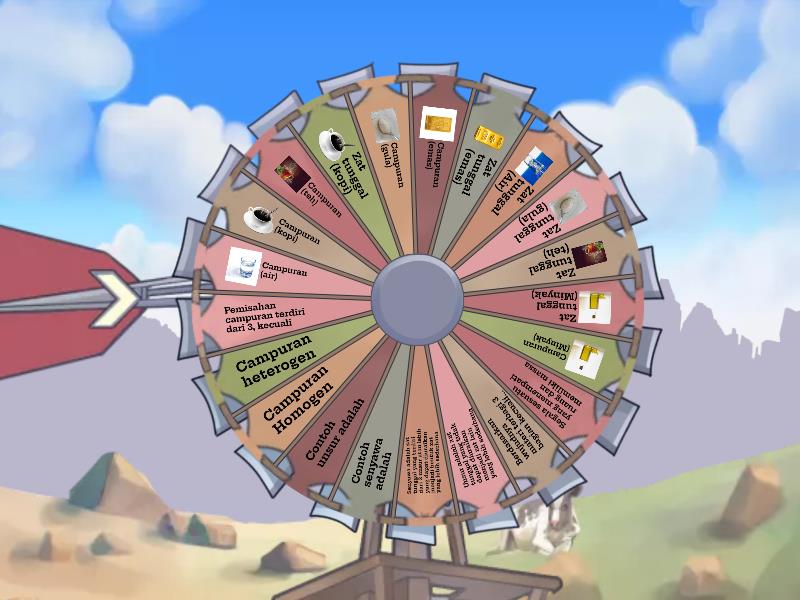 Soal IPA - Spin the wheel