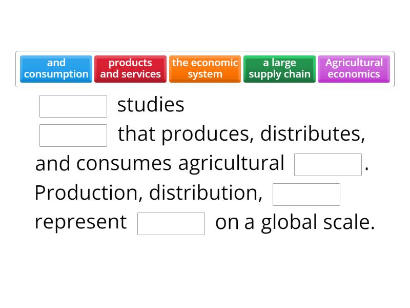 Agricultural economics - Complete the sentence