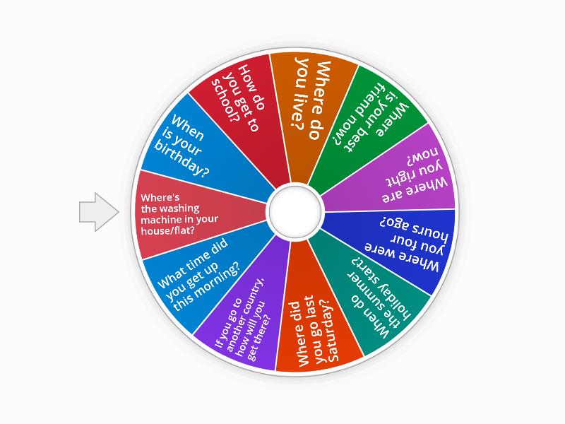 Prepositions - Random wheel