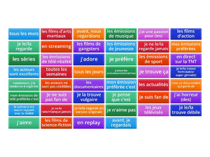 Y9 Les émissions - Flip tiles