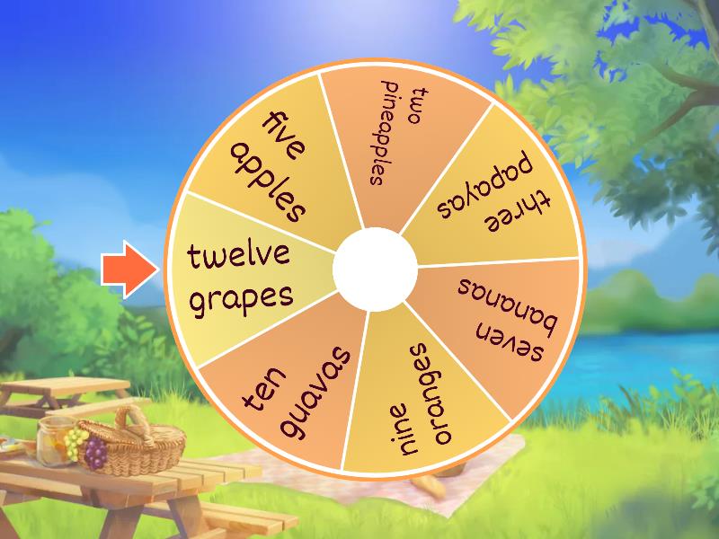 Unit 2 Sentence Practice Activity - Spin the wheel