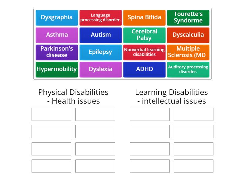Learning disabilities VS Physical Disabilities - Group sort