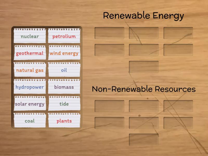 Grade 5 Science Earth's Natural Resources Review term 2 - Group sort