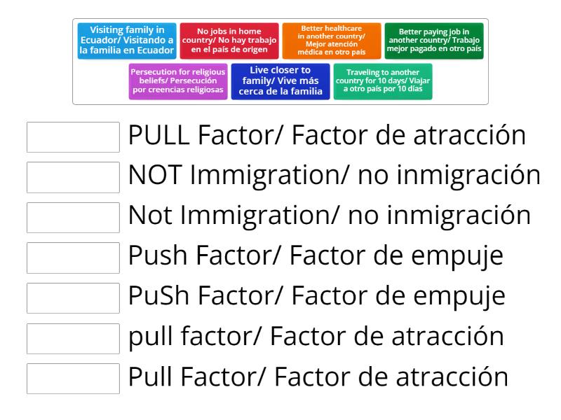 Immigration - Push/ Pull Facotor (spanish) - Match up