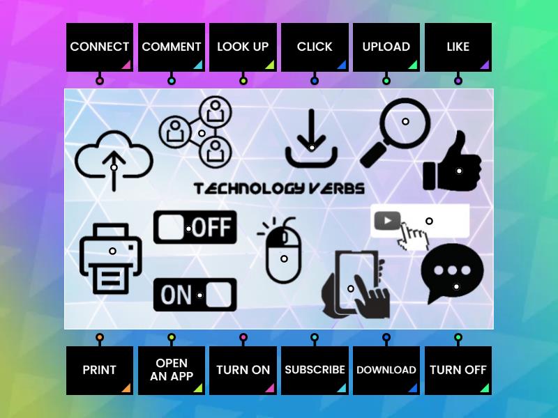 TECHNOLOGY VERBS - Labelled diagram
