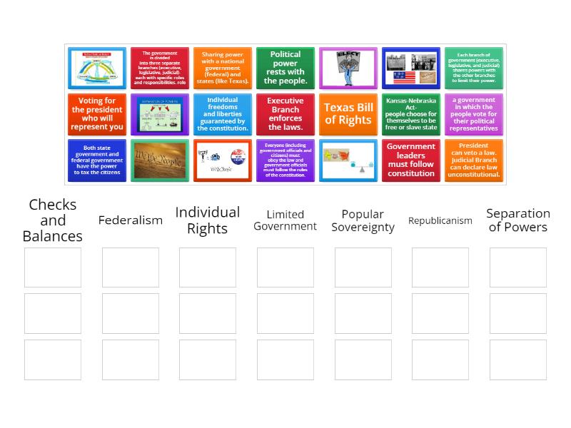 SRMS Seven Principles of the Constitution - Group sort