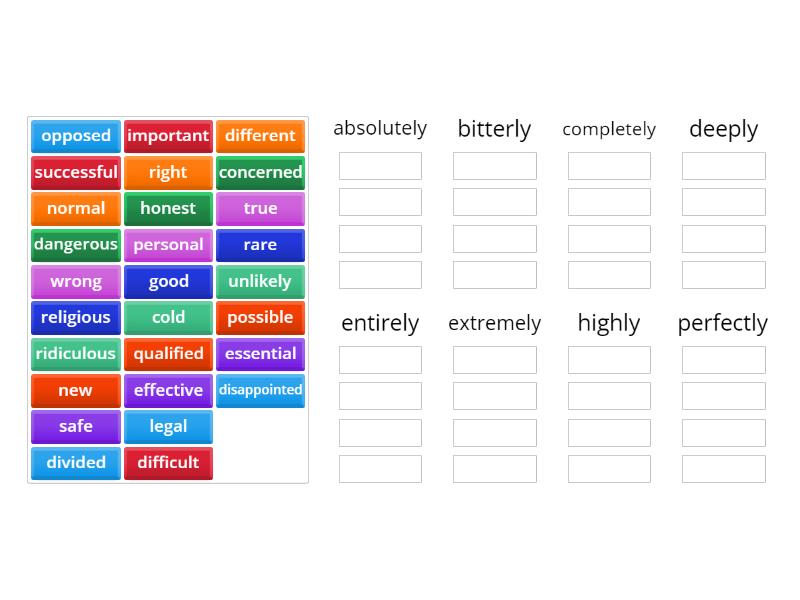 adverb adjective collocations - Group sort